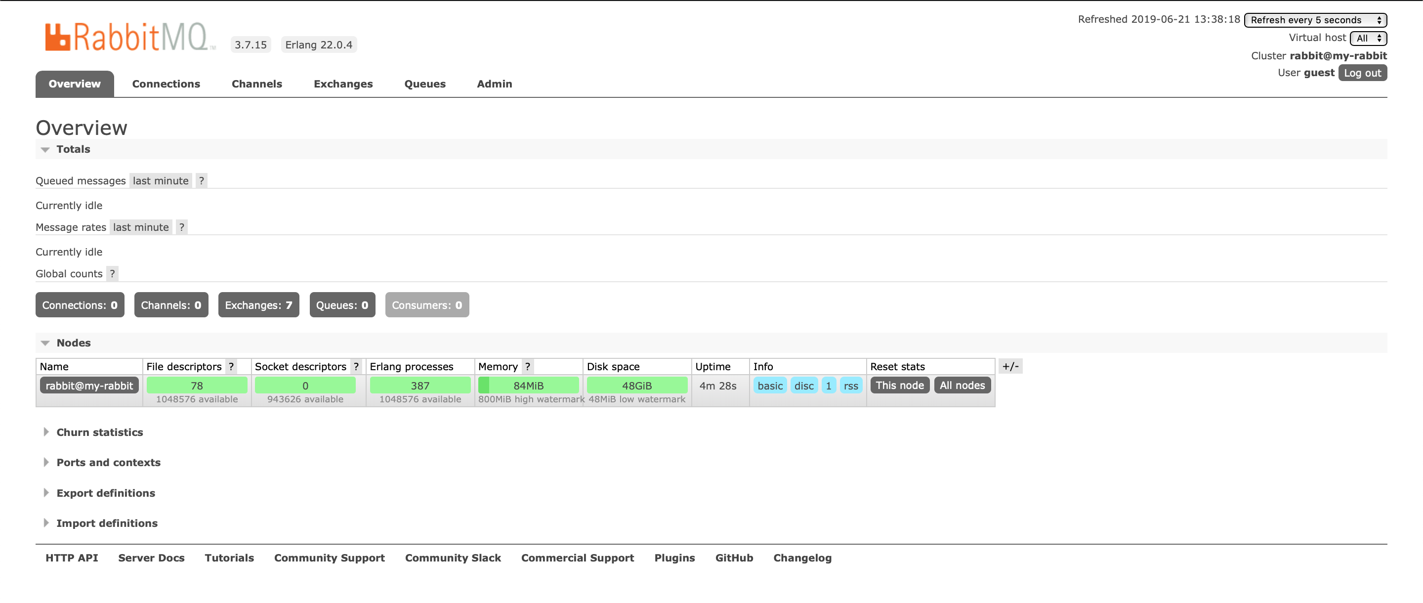 Event Driven Microservices With Spring Cloud Stream Using Rabbitmq 5351